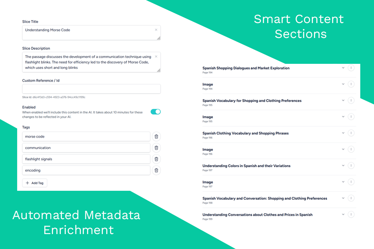 Syllabyte.ai - AI-driven Content Creation, Management, Accessibility, and Security for Publishers